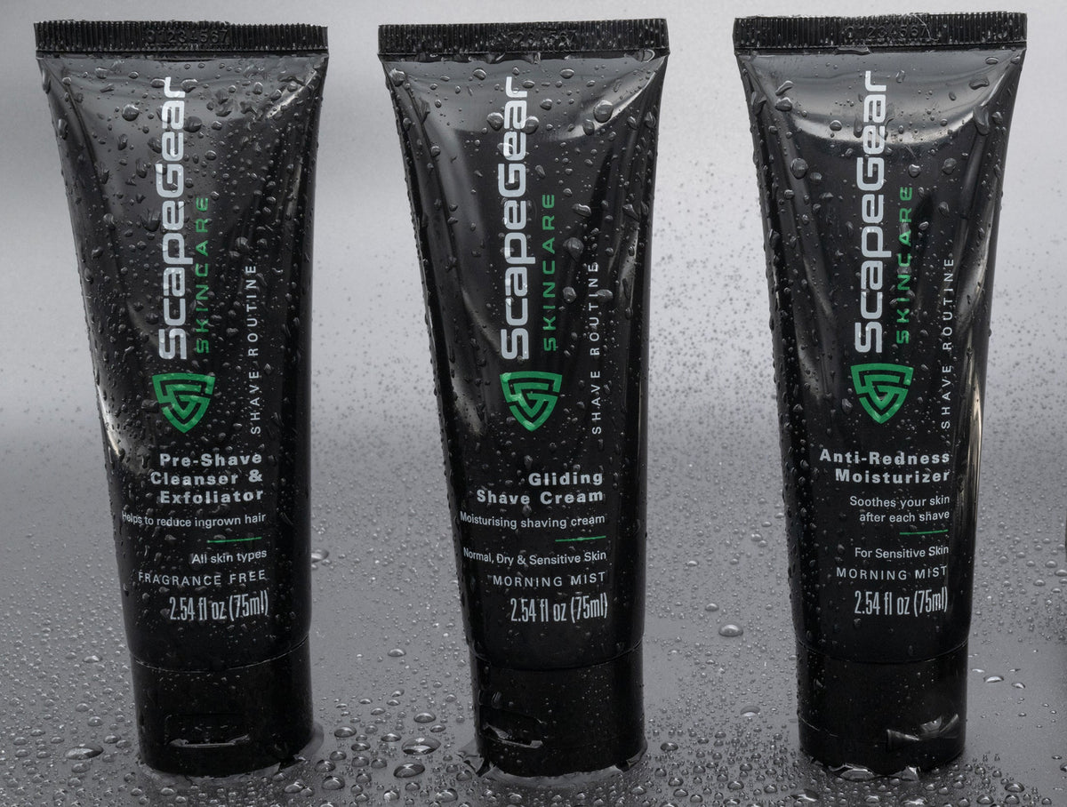 Shaving & Daily Routine